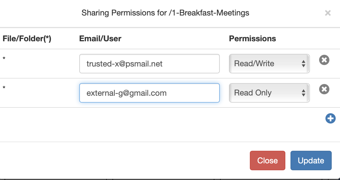 Cabinet sharing – PSMail.net support pages